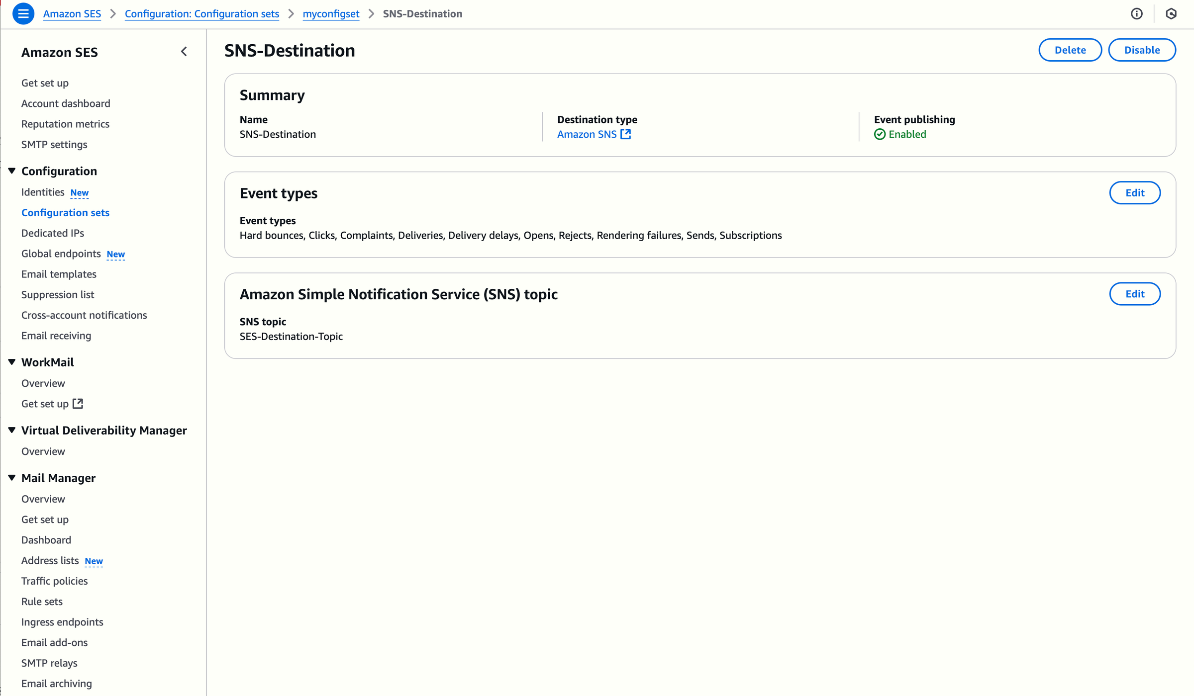 Capturing Detailed Amazon SES Email Logs in CloudWatch Logs