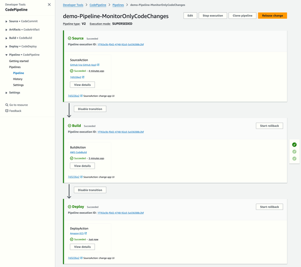 Solving the ECS Task Definition Update Challenge in CodePipeline Deployments