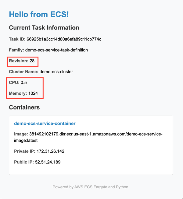 Solving the ECS Task Definition Update Challenge in CodePipeline Deployments